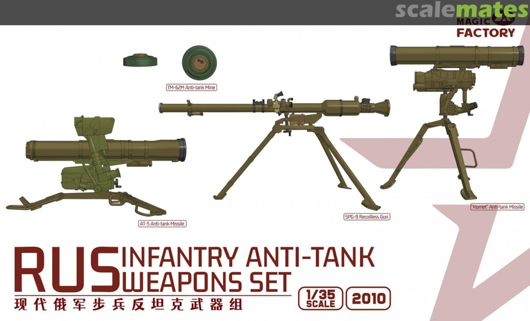 US Army 75mm Recoilless Rifle with T47 Pedestal, L.Z. Models 35505