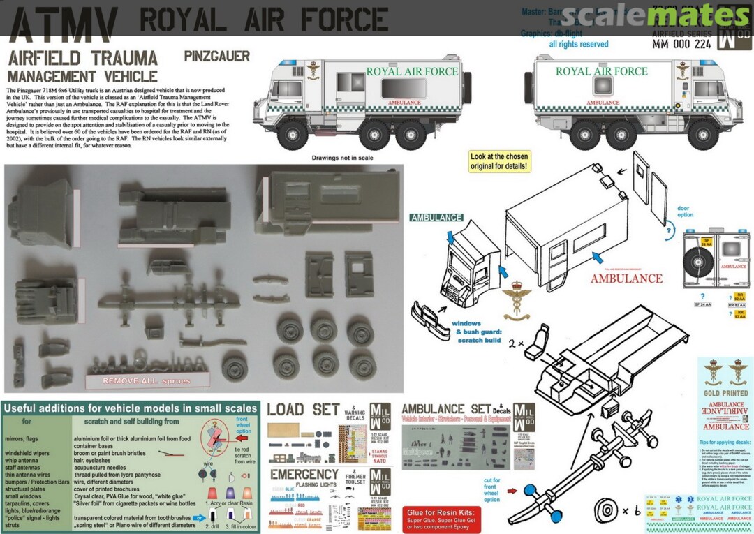 Timeline for Pinzgauer 710 M, Triglav model (2023) - Timeline
